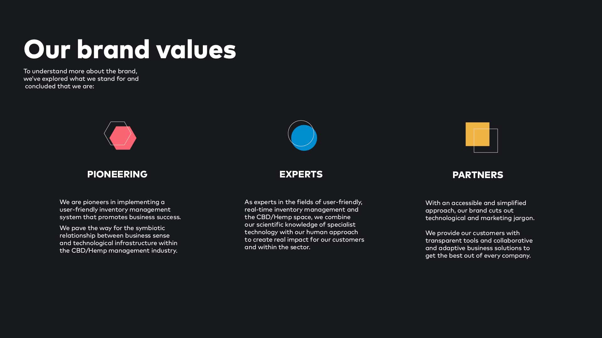 Research and business strategy / Emba