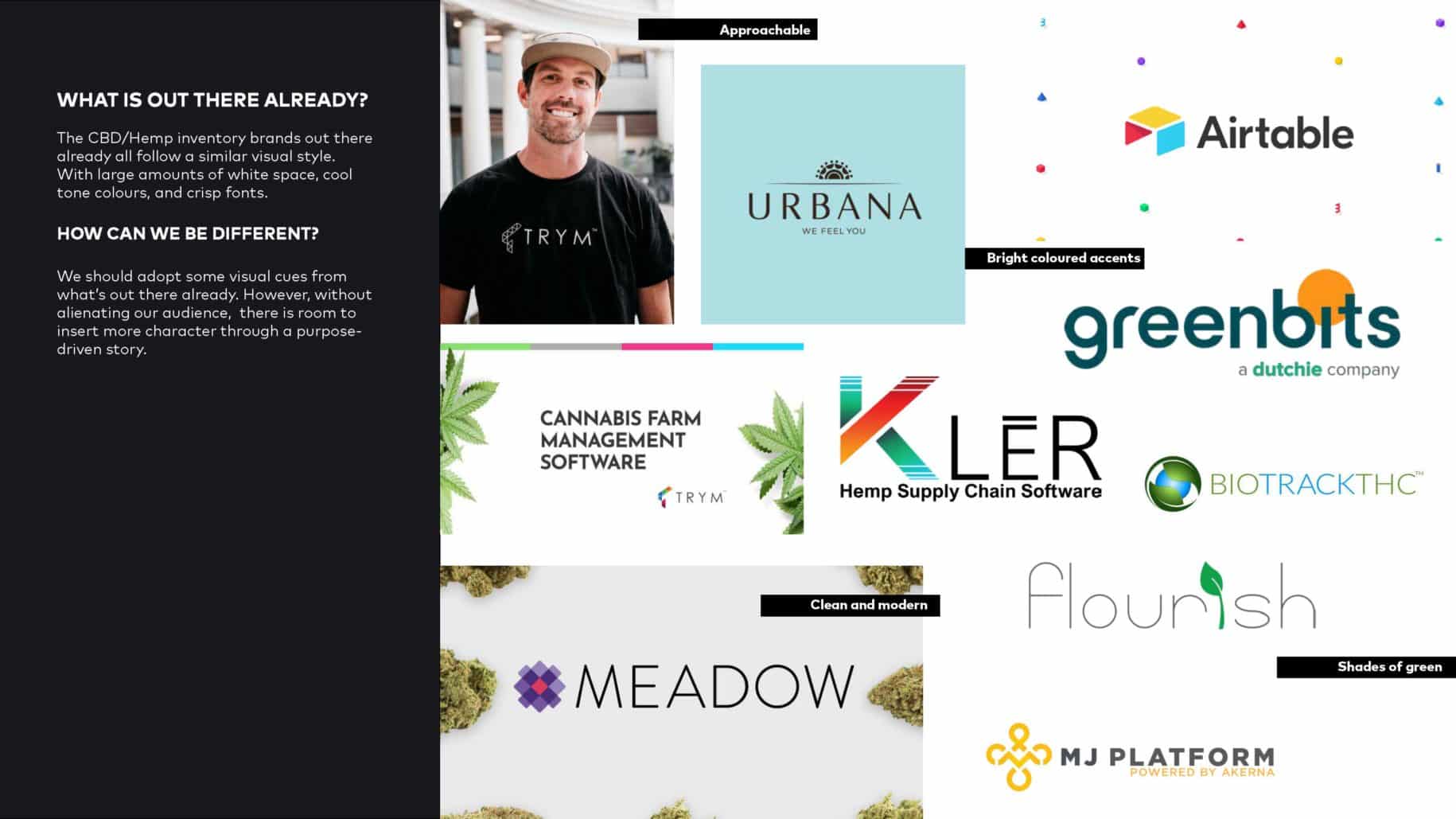 Research and business strategy / Emba